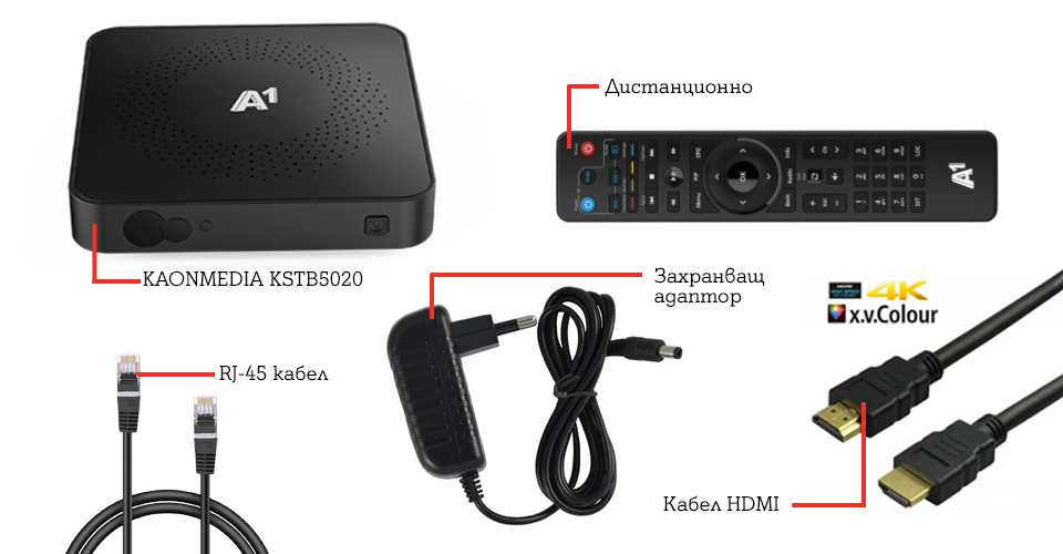 Моето оборудване | Информация, функции и настройки на услугата | KSTB ...