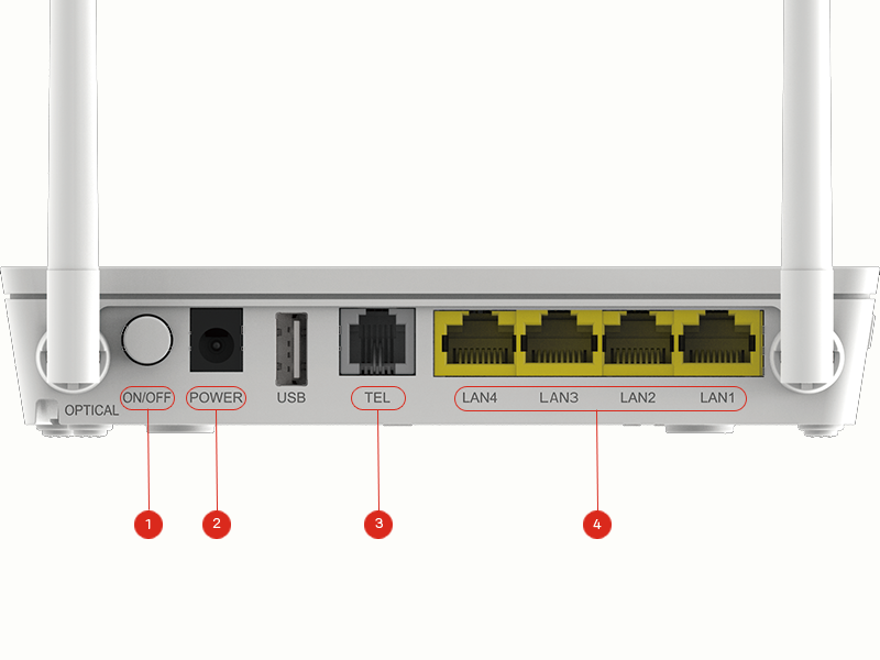 Информация за услугата | Huawei EchoLife HG8145v5 | Кабелен инернет ...