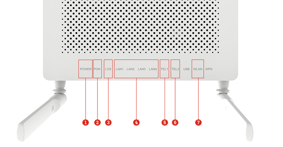Информация за услугата | Huawei EchoLife HG8245H | Кабелен инернет ...